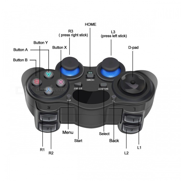 Smart Controller Wireless Gamepad dành cho PC, Raspberry Pi, RetroPie ...